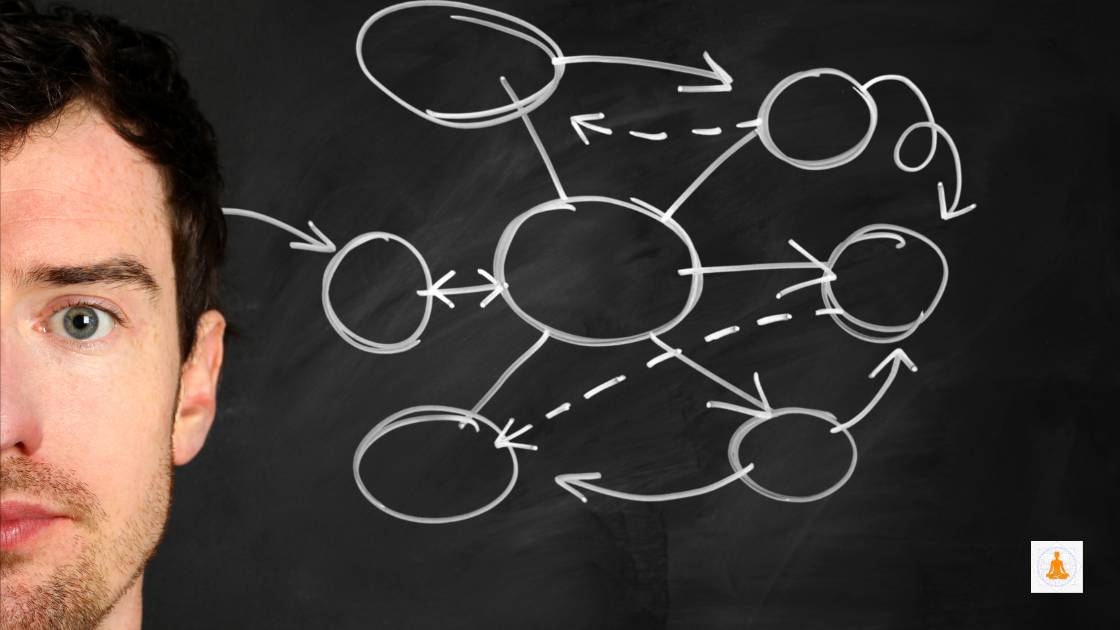 How to Meditate with a Wandering Mind (7 Simple Tips)